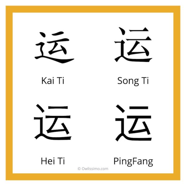 How to learn to read Chinese – Owlissimo